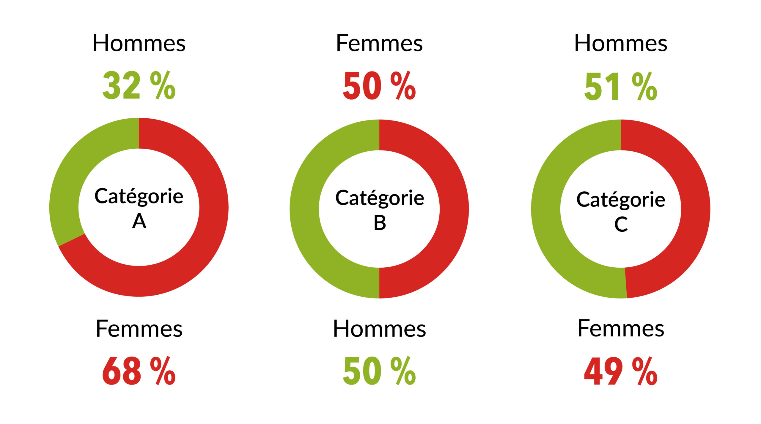 Administration - Pays du Clermontois